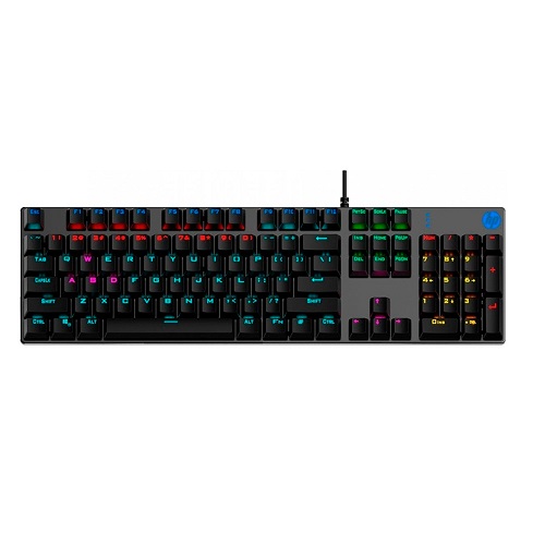 CyberCat SAC