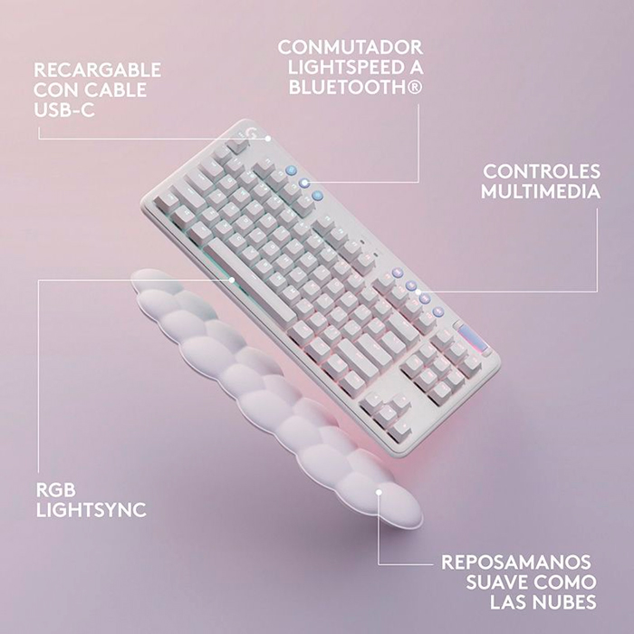 CyberCat SAC