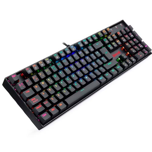 CyberCat SAC